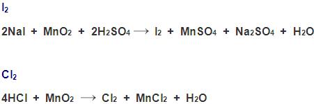 Química Descritiva I